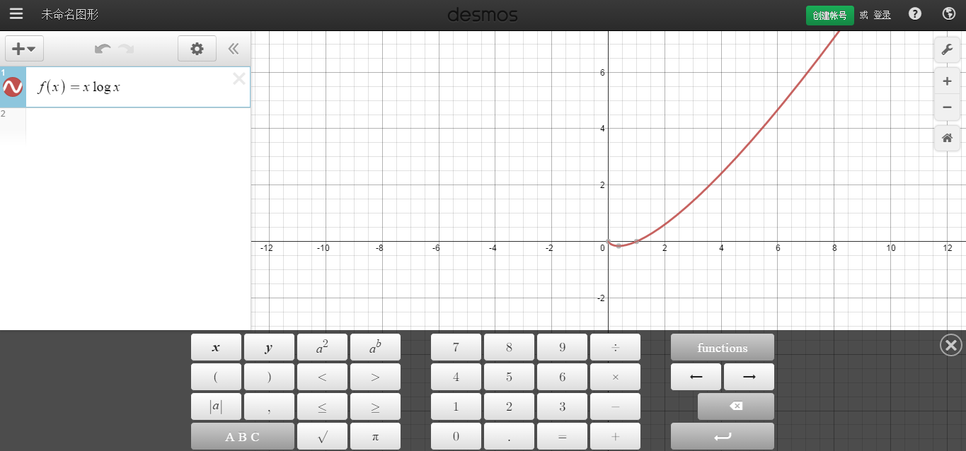 f(n)=nlogn的曲线是什么样的？ - 知乎