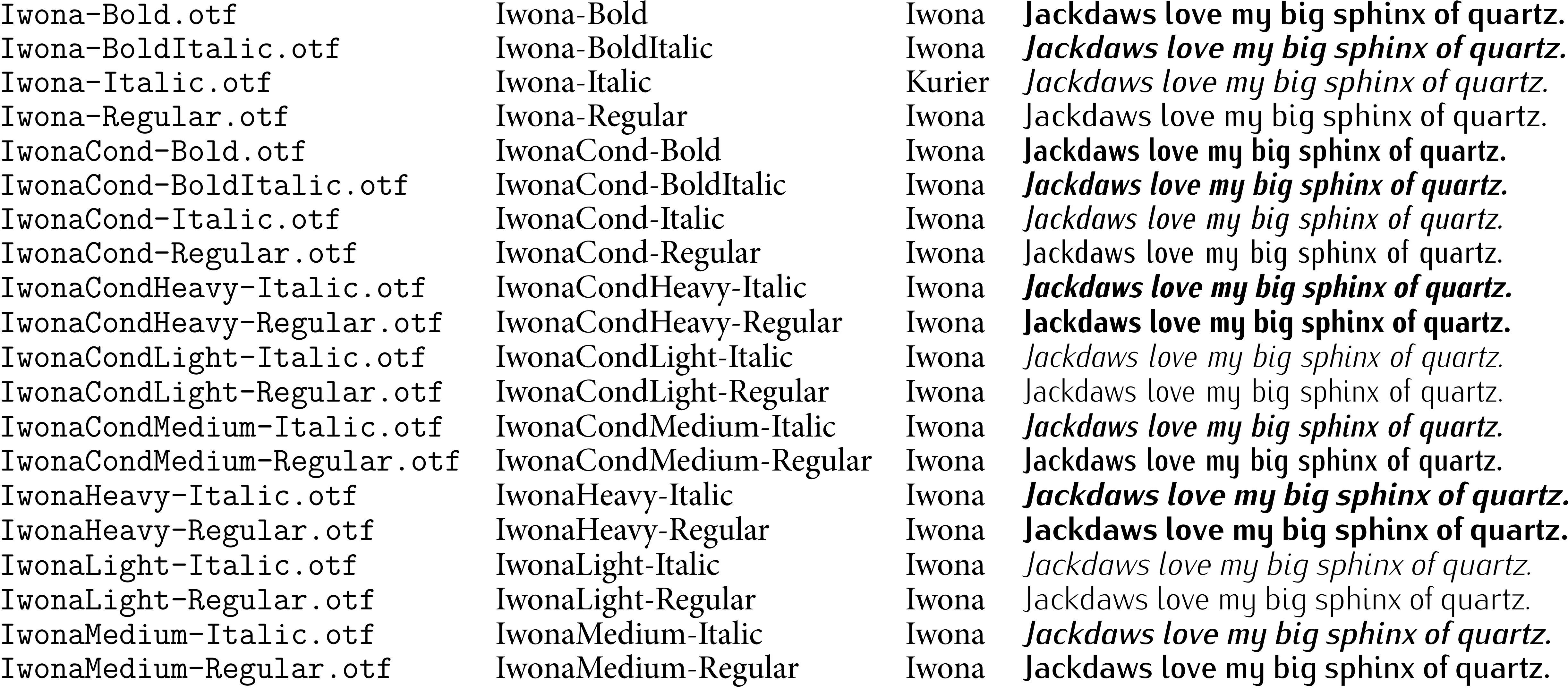 对于不了解字体的人，在使用LaTeX排版时如何通过fontspec包选择字体？ - 知乎