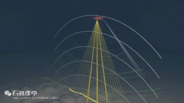 比肩火星“好奇号”的深海油气开发利器——水下机器人 - 知乎