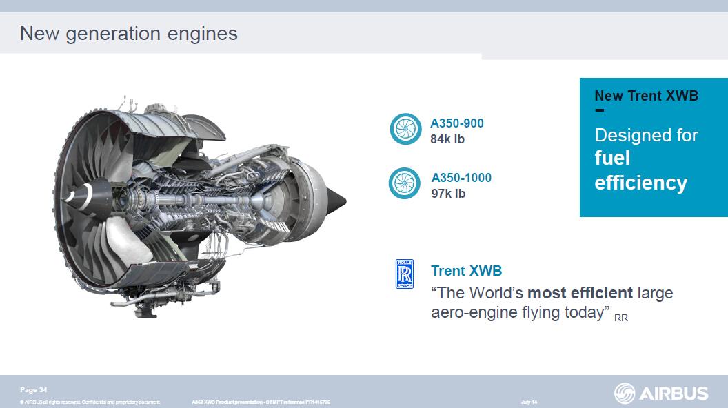 Airbus A350 XWB 这架飞机有什么亮点？ - 知乎