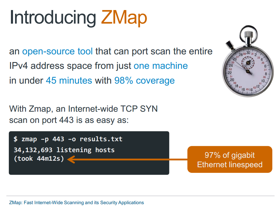 ZMap 为什么能在一个小时内就扫描整个互联网？ - 知乎