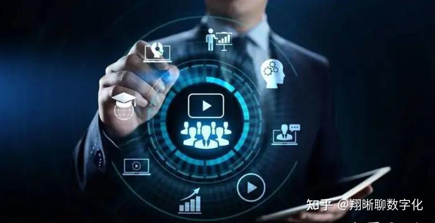 数字化转型第四步（9）：价值实现工具手段——价值实现视角，什么是MTL，MTL流程解决什么问题，实现何价值 - 知乎