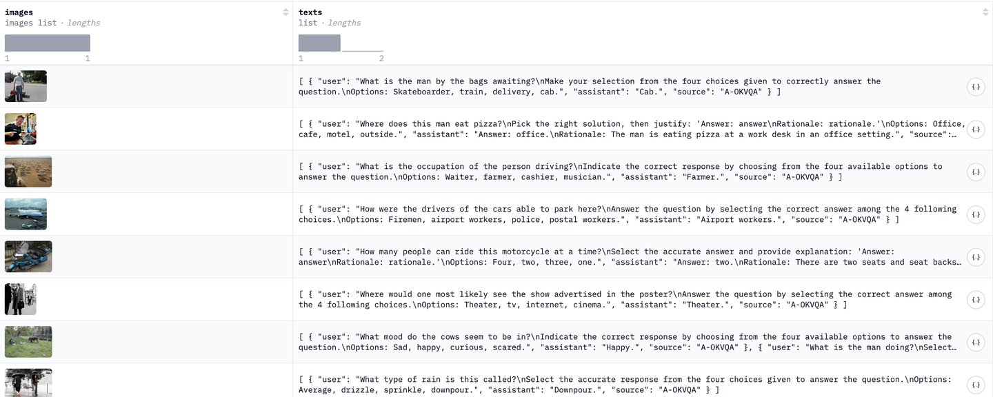 Qwen3-"VL"——超小中文多模态模型拼接微调（附GitHub和SwanLab记录） - 知乎