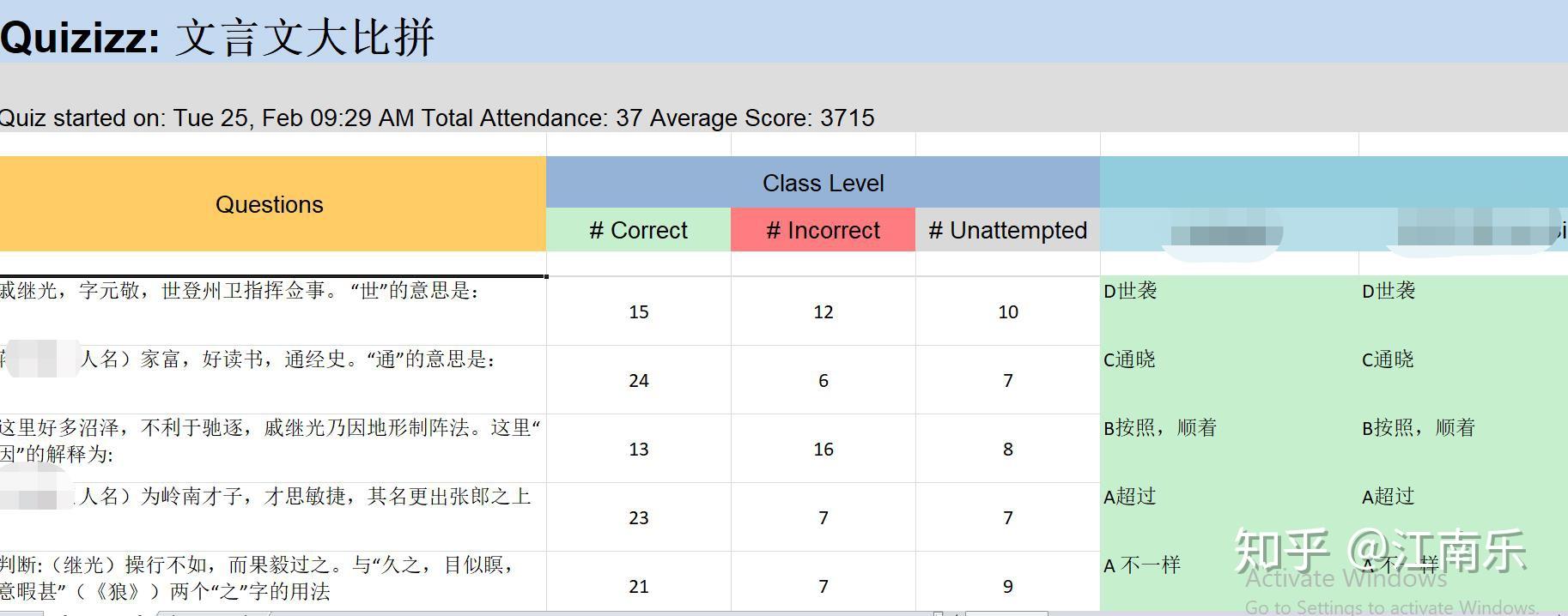 一个实用小工具Quizizz，让你的网课更有趣味性 - 知乎