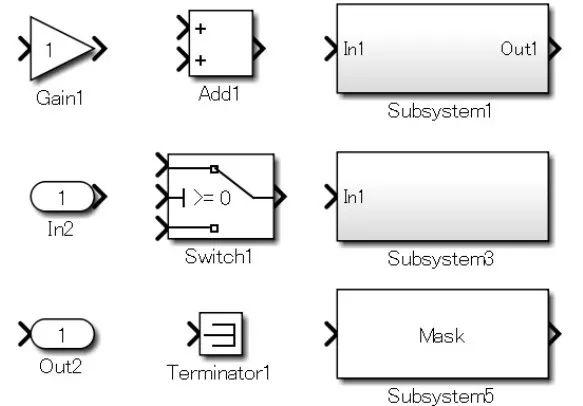 MAB规范 —— Simulink模型配置与模块外观规则说明 - 知乎