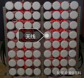 什么是AAU? AAU是5G的唯一吗？ - 知乎