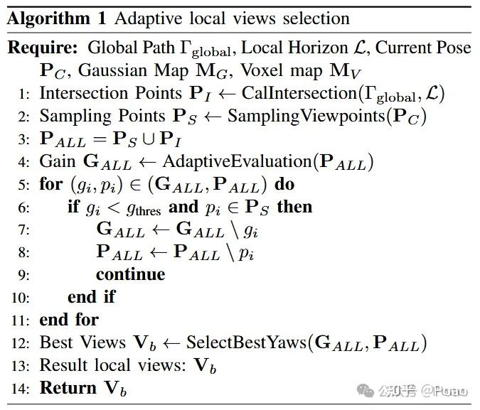 HGS-Planner ICRA2025 使用3D高斯分布的主动场景重建的分层规划框架 - 知乎