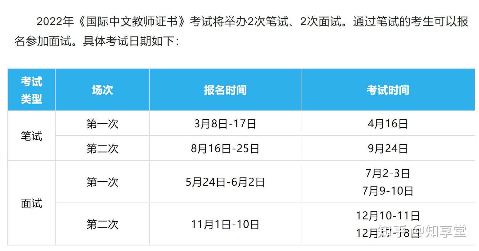 2022年《国际中文教师证书（CTCSOL）》--备考指南-一篇文章讲清楚-附全套资料--国际汉语--对外汉语 - 知乎