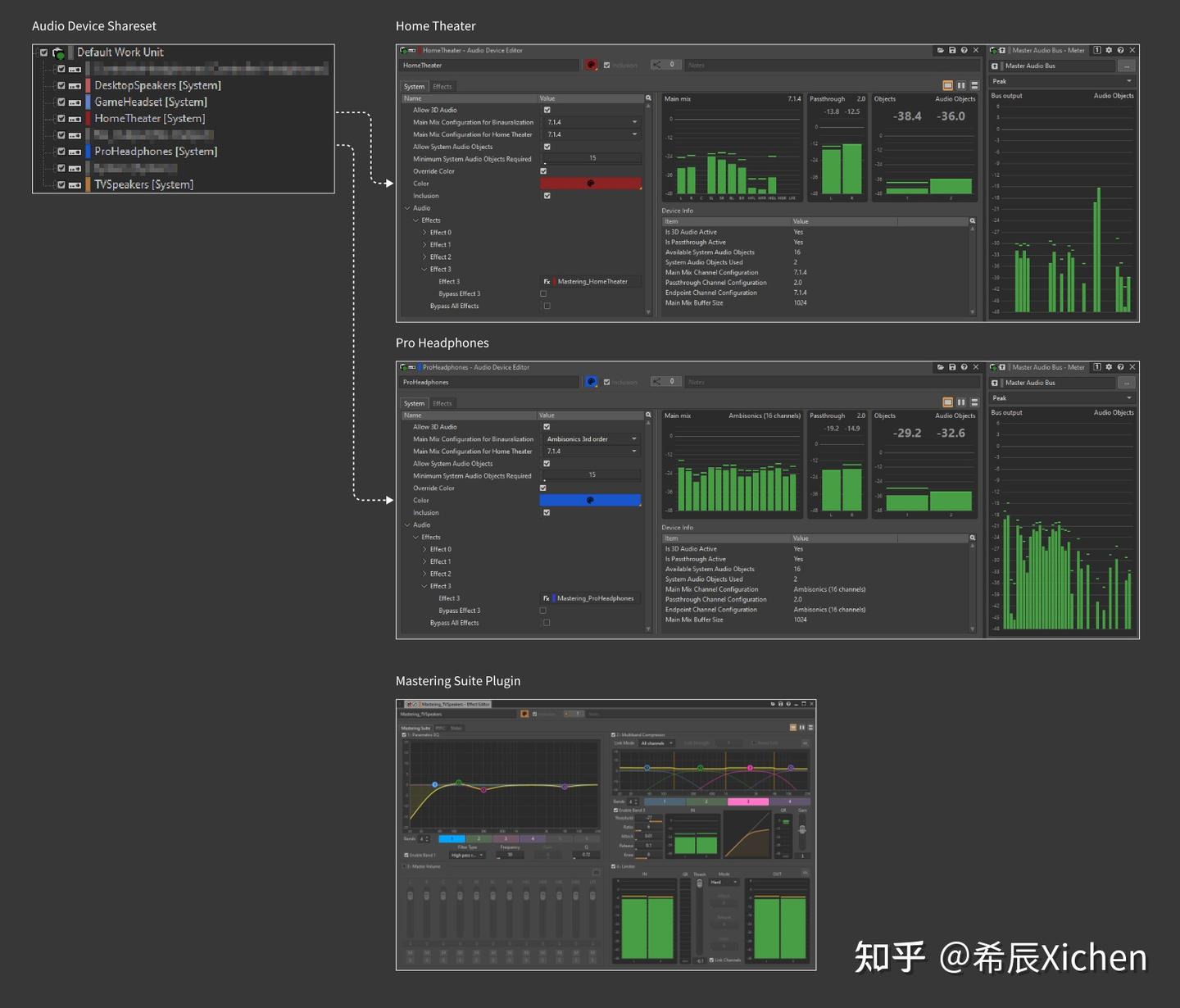 Object-Based Audio 音频设计与混音案例 - 知乎
