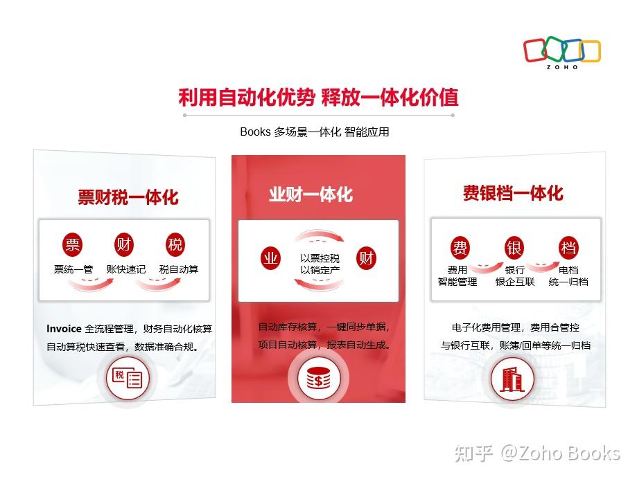 外贸术语中的PO、PI、CI和PL分别代表什么意思？ - 知乎