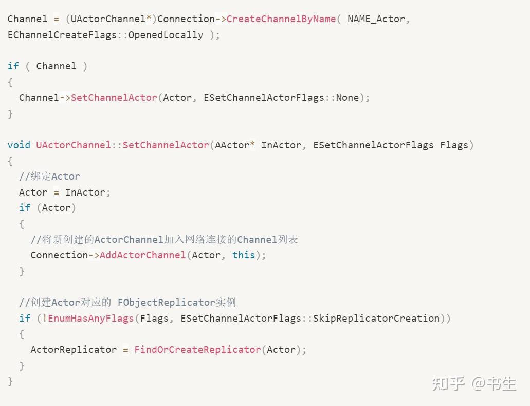 UE 网络通信-5.0属性复制&RPC详解 - 知乎