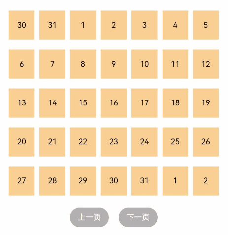 鸿蒙HarmonyOS实战-ArkUI组件（Grid/GridItem） - 知乎