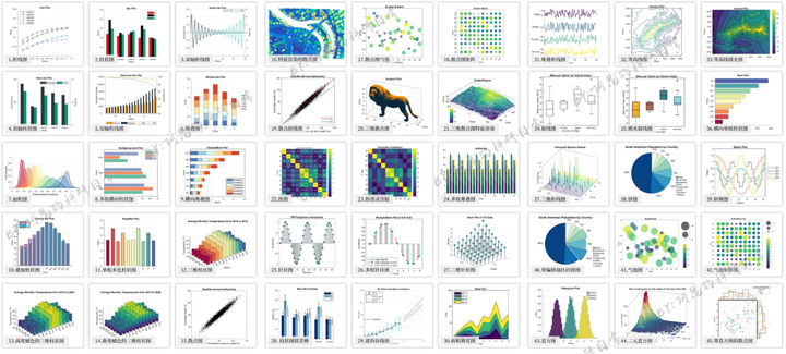 Matlab论文插图绘制模板1-139期文章合集 - 知乎