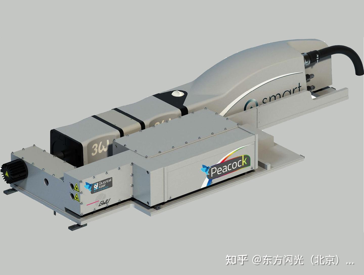 Q-smart 850作为激光光源应用于光声成像领域的研究 - 知乎