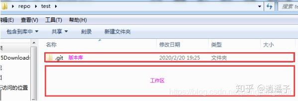 [git02] git原理，git命令使用详解，github使用，--图文并茂，一看就懂！ - 知乎