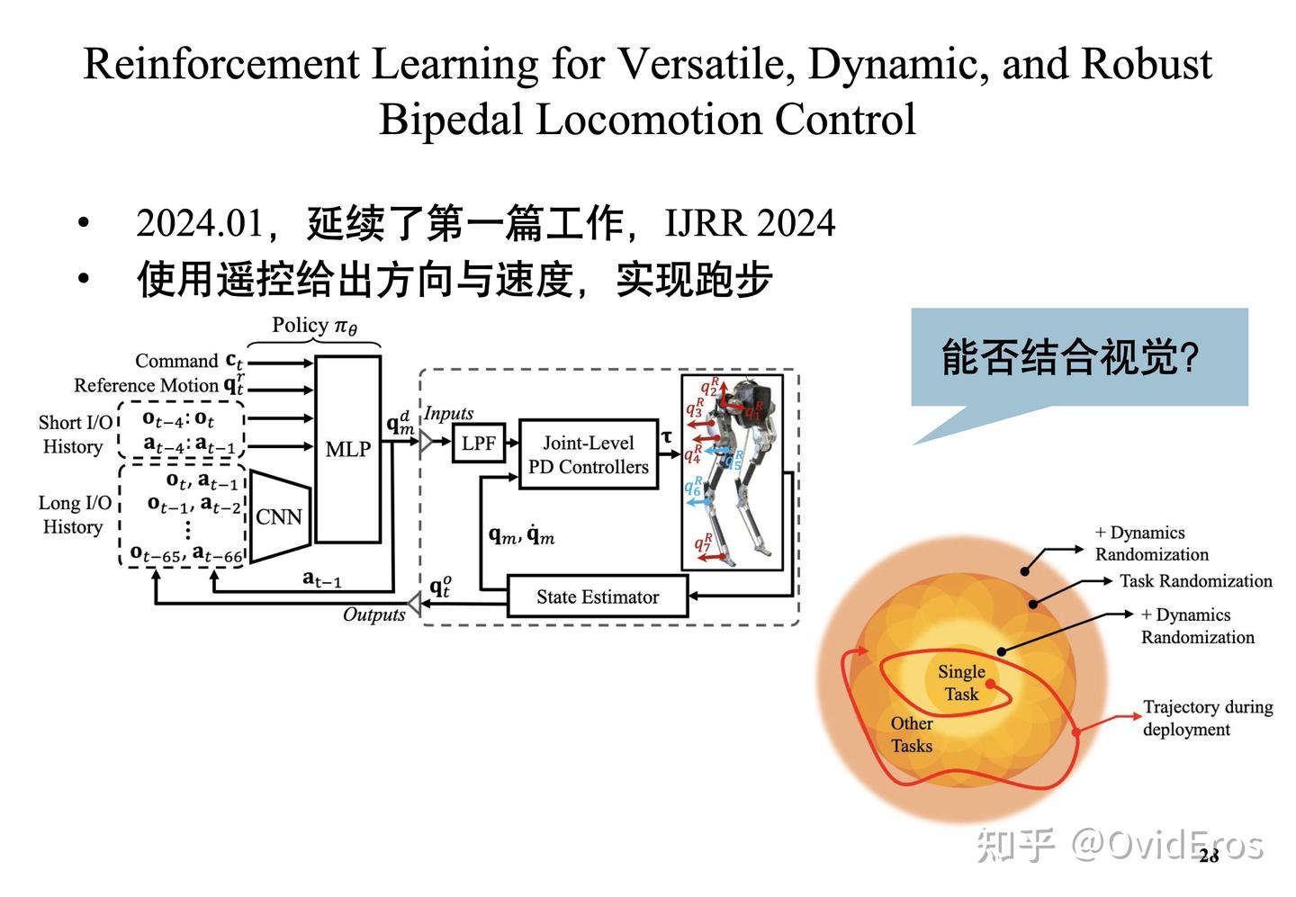 人形机器人+深度学习——Humanoid Robot Learning入门 - 知乎