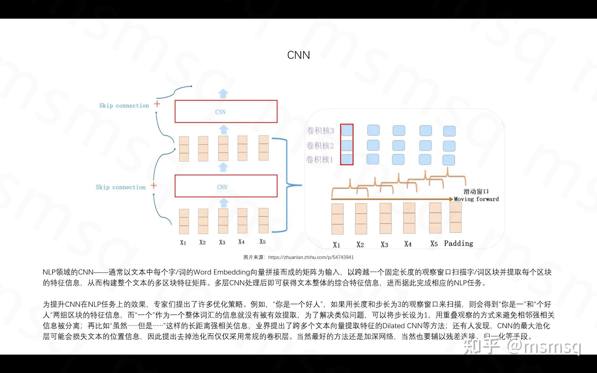 CNN（卷积神经网络）、RNN（循环神经网络）、DNN（深度神经网络）的内部网络结构有什么区别？ - 知乎