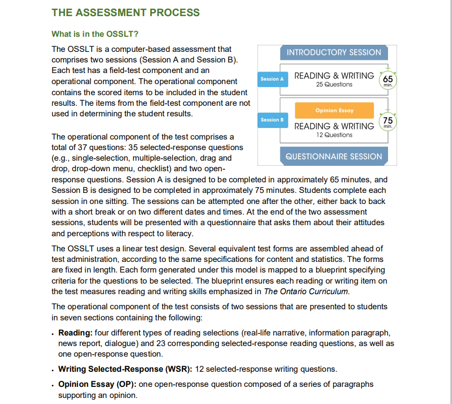 女王OSSD带你深度解析OSSLT、全面了解考试 - 知乎