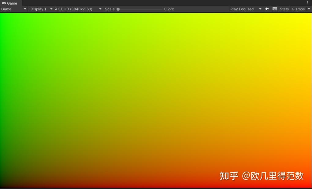 【Catlike Coding Custom SRP学习之旅——11】Post Processing - 知乎