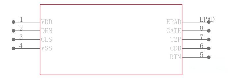 【Datasheet】TPS2379DDA中文资料PDF与引脚图 - 知乎
