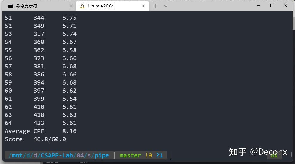 CSAPP | Lab4-Architecture Lab 深入解析 - 知乎