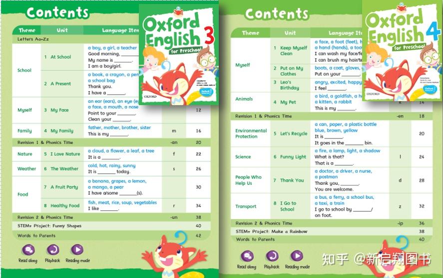 专为3-6岁幼儿设计的学前英语启蒙教材：Oxford English for Preschool - 知乎