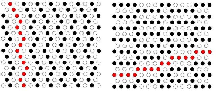 Ising 模型 - 知乎