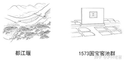 1573年的那些事儿（上） - 知乎