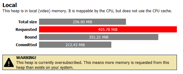 RADEON™ MEMORY VISUALIZER (RMV) 入门 - 知乎