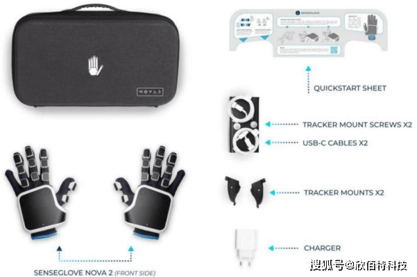 SenseGlove力反馈数据手套Nova 2：为虚拟交互带来真实触感 - 知乎