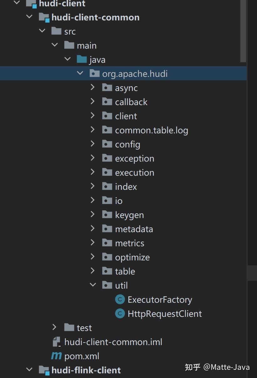 1.3 Hudi-client模块-概述 [数据湖Apache Hudi源码阅读] - 知乎