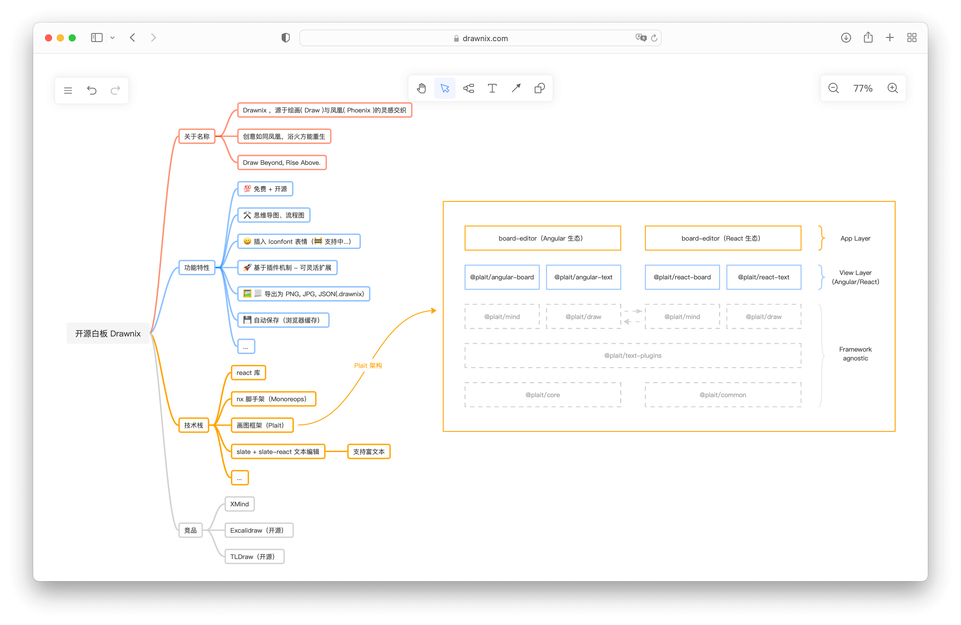GitHub 热榜项目 - 日榜(2025-08-27) - 知乎