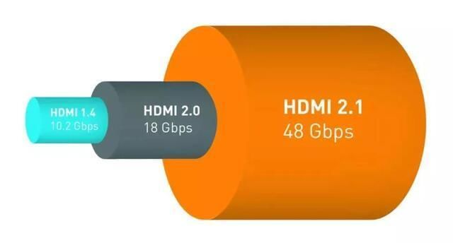 HDMI线选购——有哪些质量好的HDMI线？ - 知乎