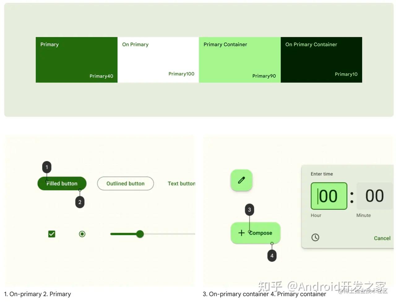 盘点 Material Design 3 带来的新变化 - 知乎