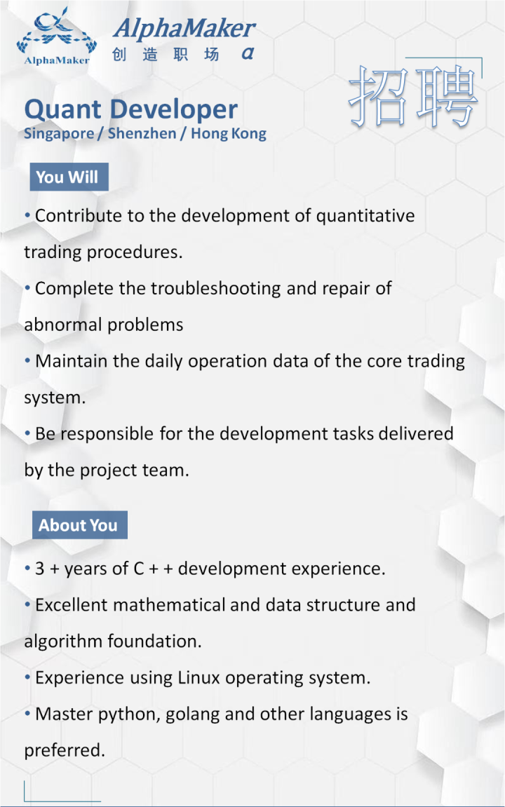2022.2.28数据科技方向【Quant Developer】Singapore/Shenzhen/HongKong - 知乎