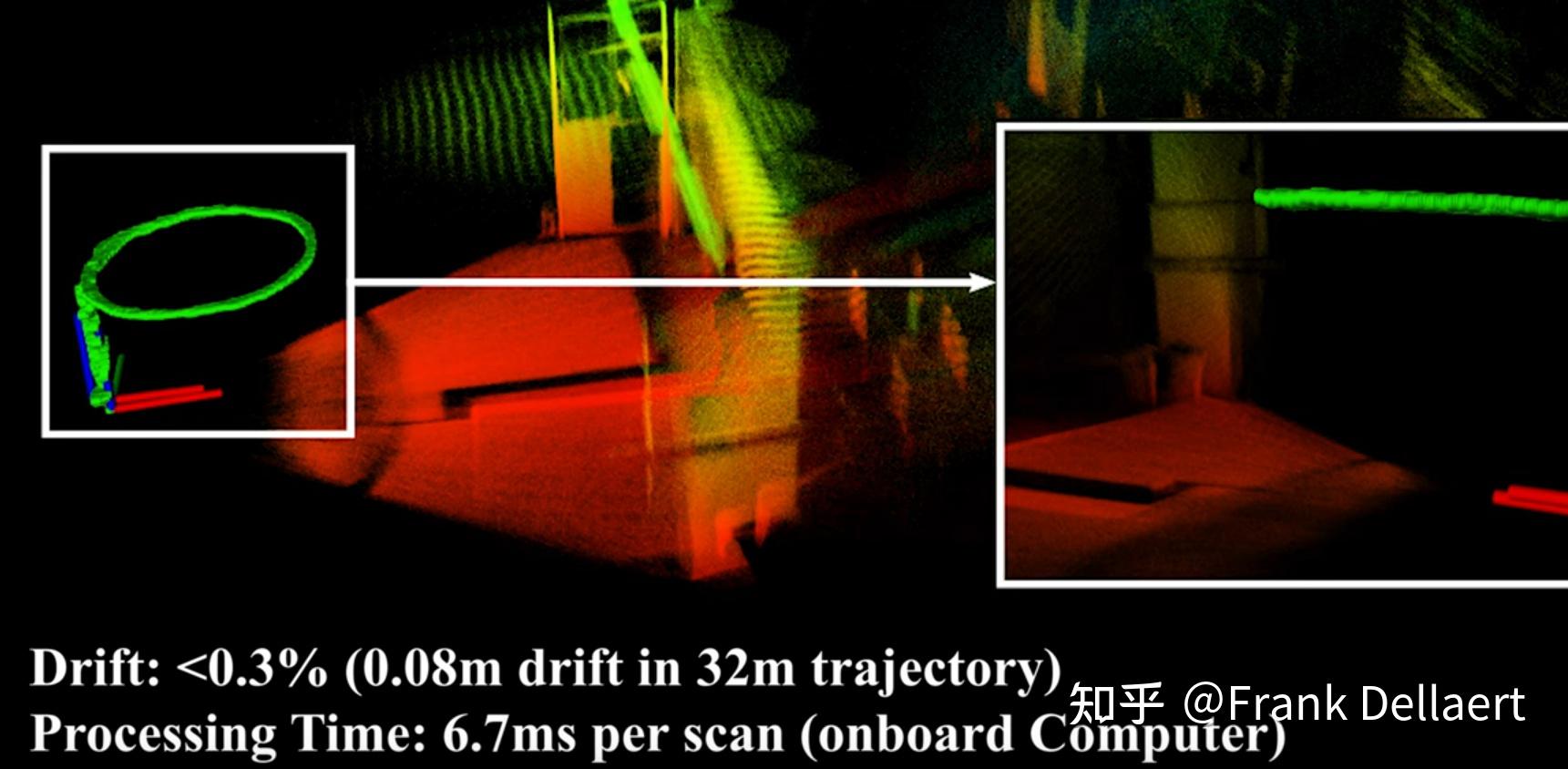 FAST_LIO2代码中添加观测方程 - 知乎