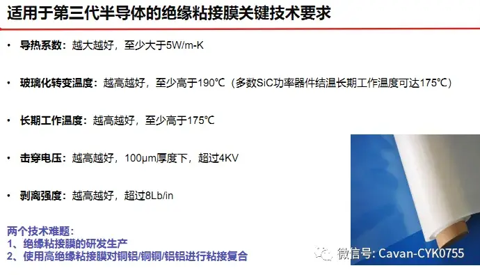 陶瓷基板DSC、DPC、DBC、AMB简介 - 知乎