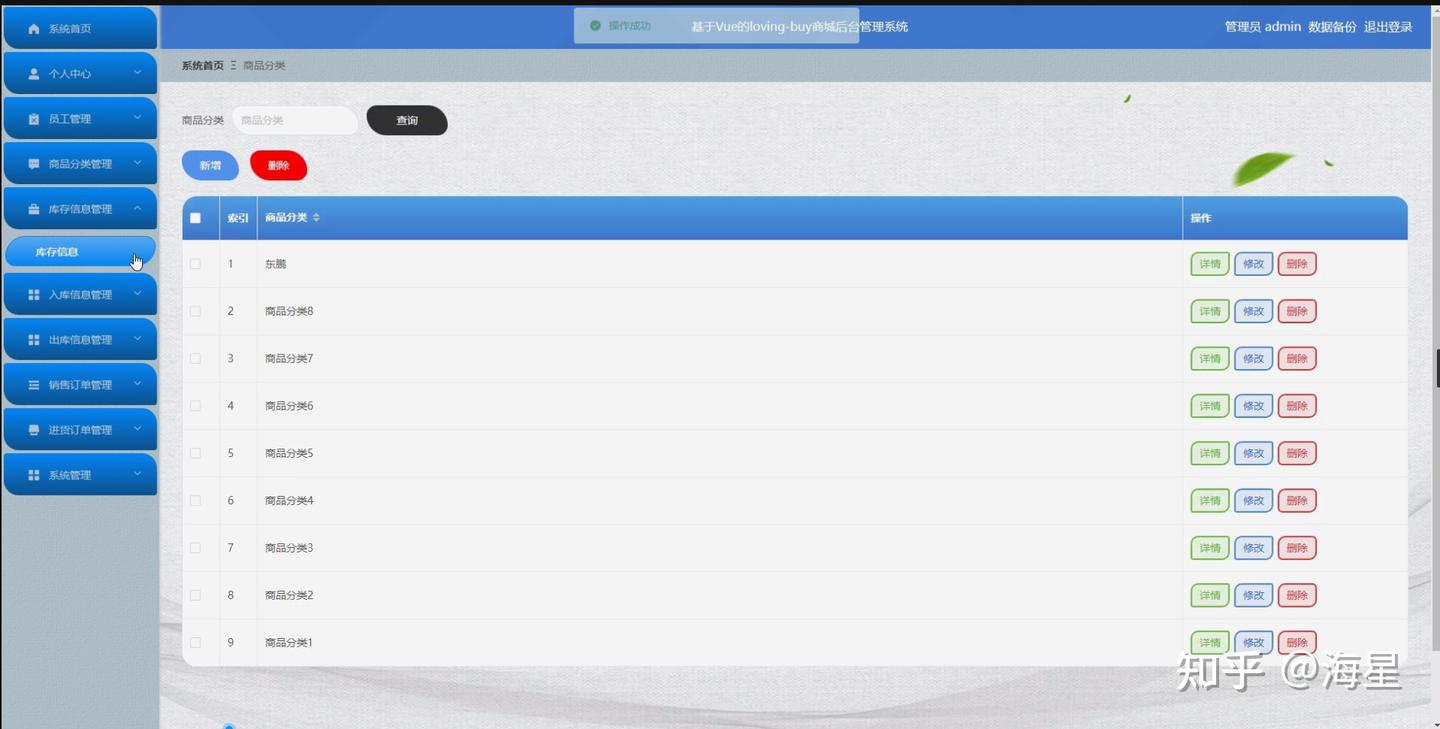 [开题报告]java计算机毕业设计基于Vue的loving-buy商城后台管理系统[附源码] - 知乎