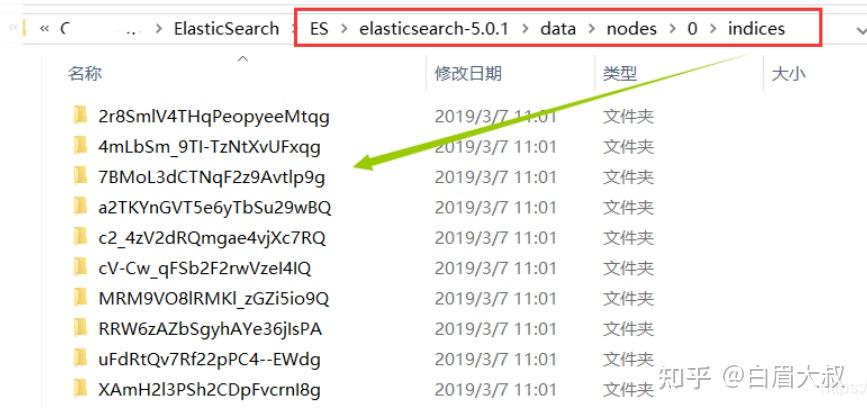 es 用 reindex 做数据迁移-从集群A 的数据，导入到 集群B - 知乎