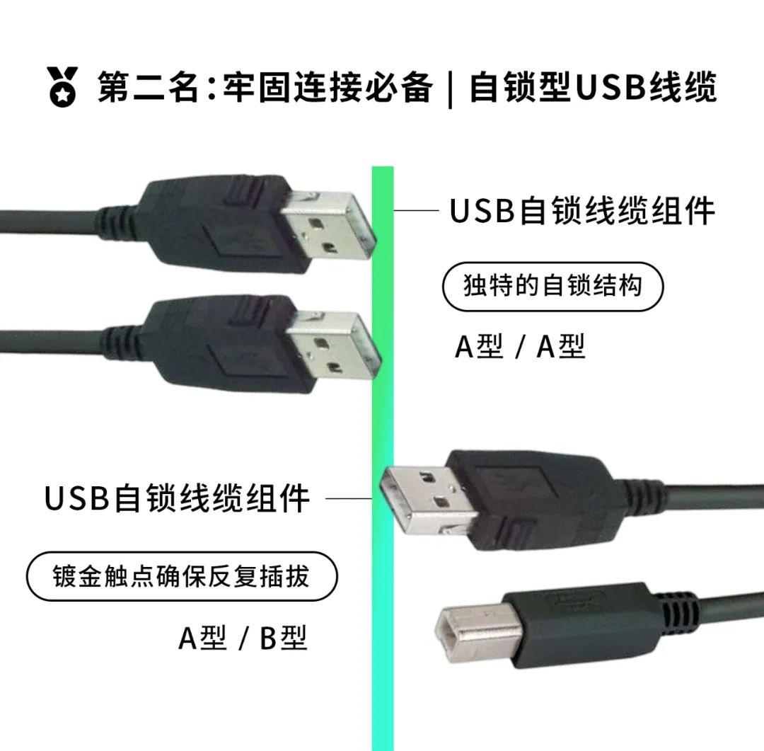 USB 2.0现在还有用吗？ - 知乎