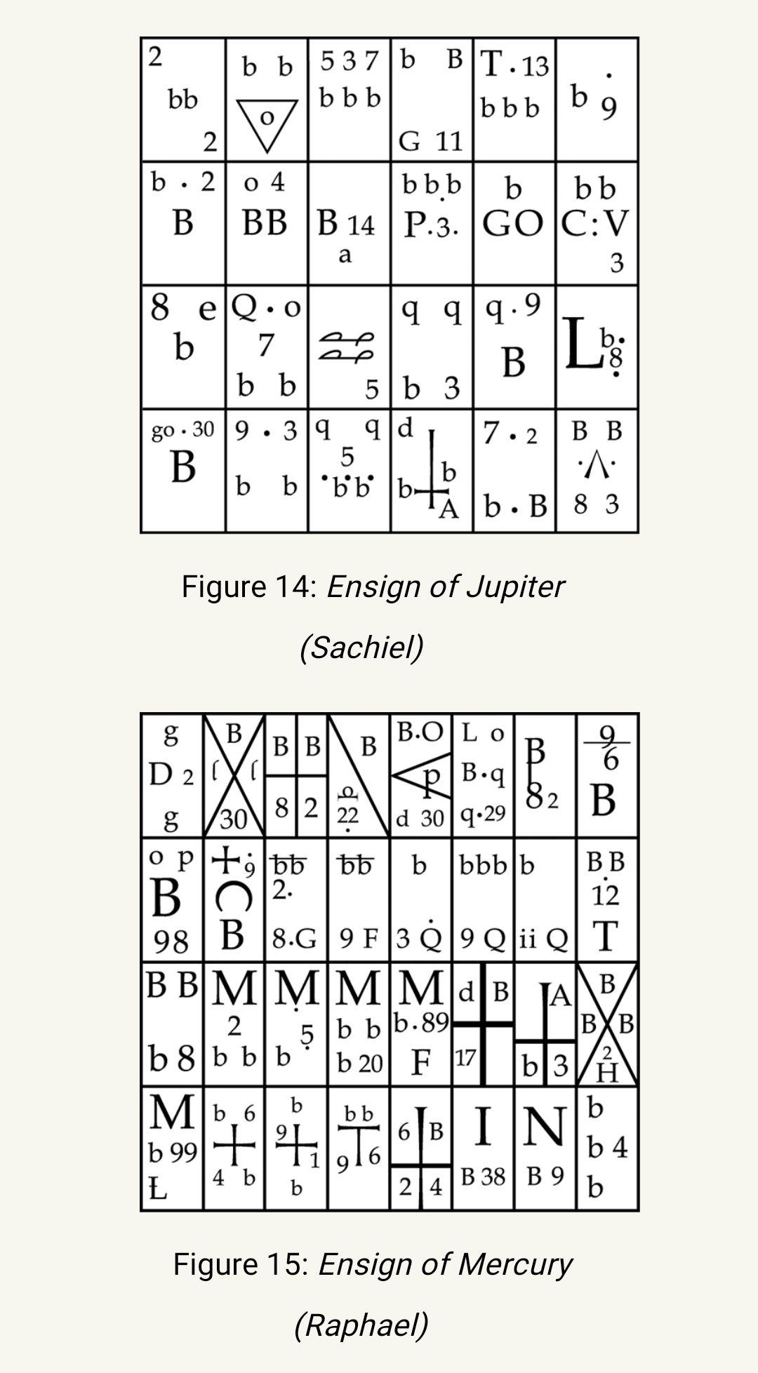 对 Liber LXXXIV vel Chanokh 的注释(下) - 知乎