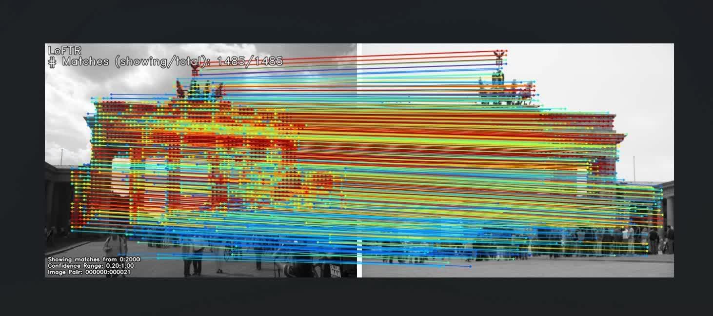 [深度学习]LoFTR Detector-Free Local Feature Matching with Transformers - 知乎