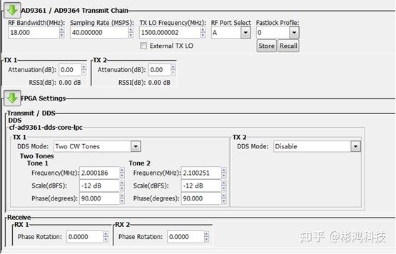 【SDR课堂第4讲】RFIC之 AD9361-基础RF特性（二） - 知乎