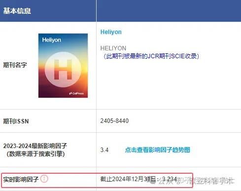 惊！被On hold后IF还在涨，灌水神刊Heliyon还能“起死回生”吗 - 知乎