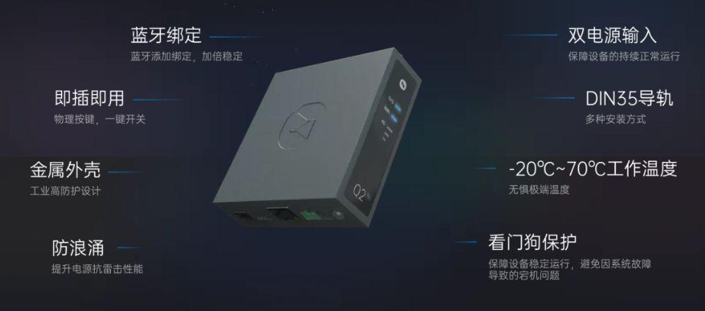 向日葵智能“无网”远控设备怎么选？Q2Pro和Q5Pro有哪些不同？ - 知乎