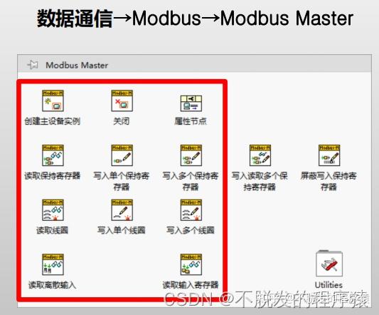LabVIEW实现Modbus通信 - 知乎