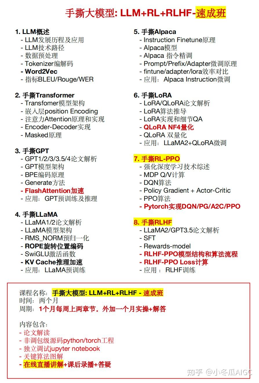 【手撕LLM-RWKV】重塑RNN 效率完爆Transformer - 知乎