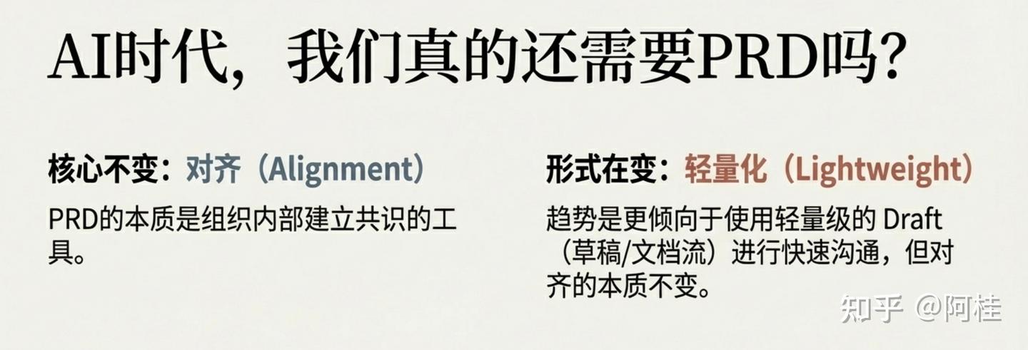 AI产品经理高薪的秘密：从Prompt七大技巧到AI PRD写作指南（YouTube- Aakash Gupta - AI Product ...