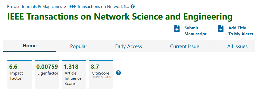 期刊投稿经历分享系列二：IEEE Trans系列 - 知乎