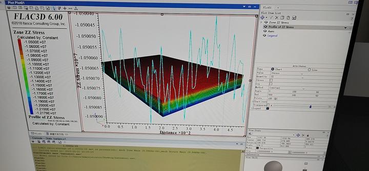 FLAC 3D建模复杂？无处下手？我的回答：不存在的 - 知乎